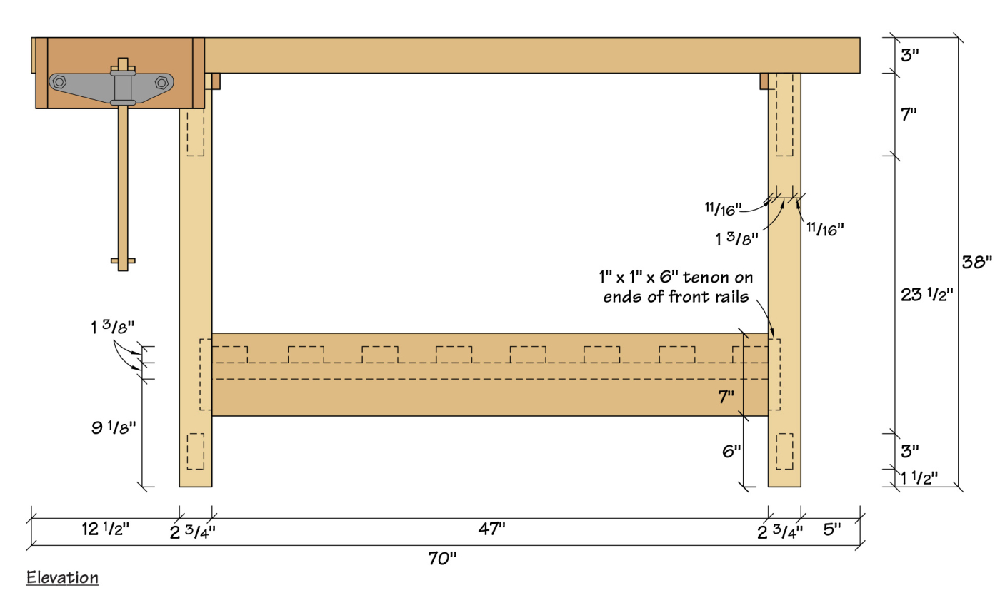$175 Workbench | Popular Woodworking