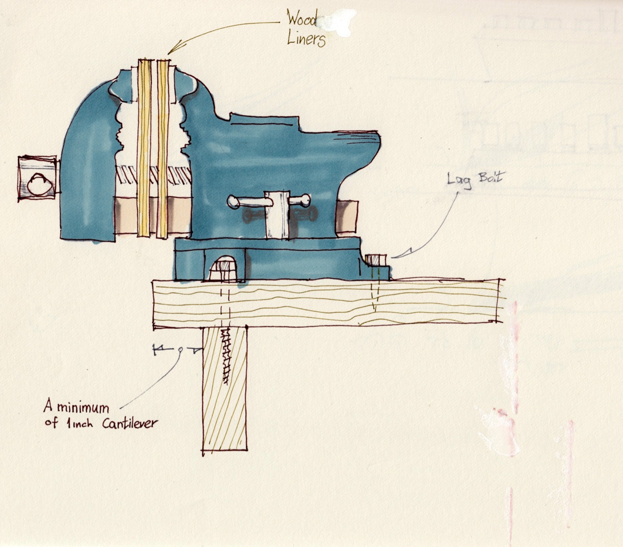 Every Woodshop Needs a Machinist’s Vise | Popular Woodworking