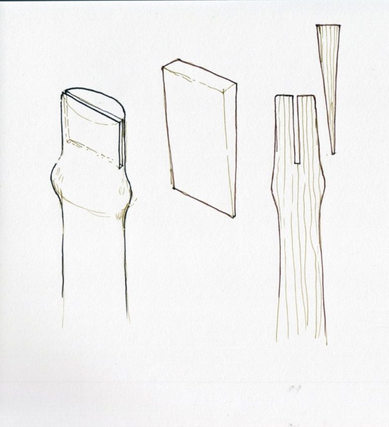 Hanging and Wedging a Wooden Handle – Part 2 | Popular Woodworking