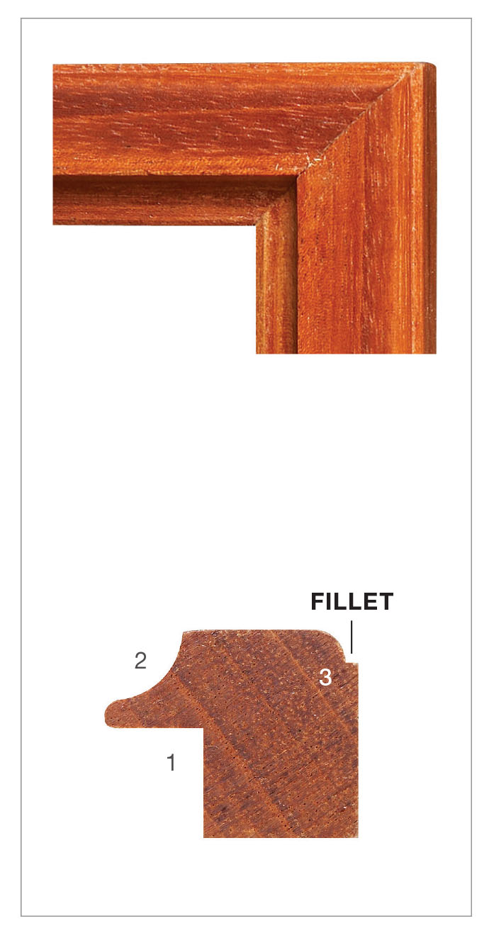 12 Weekend Picture Frames | Popular Woodworking