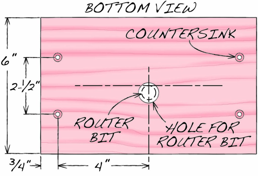 The Amazing Elliptical Jig | Popular Woodworking