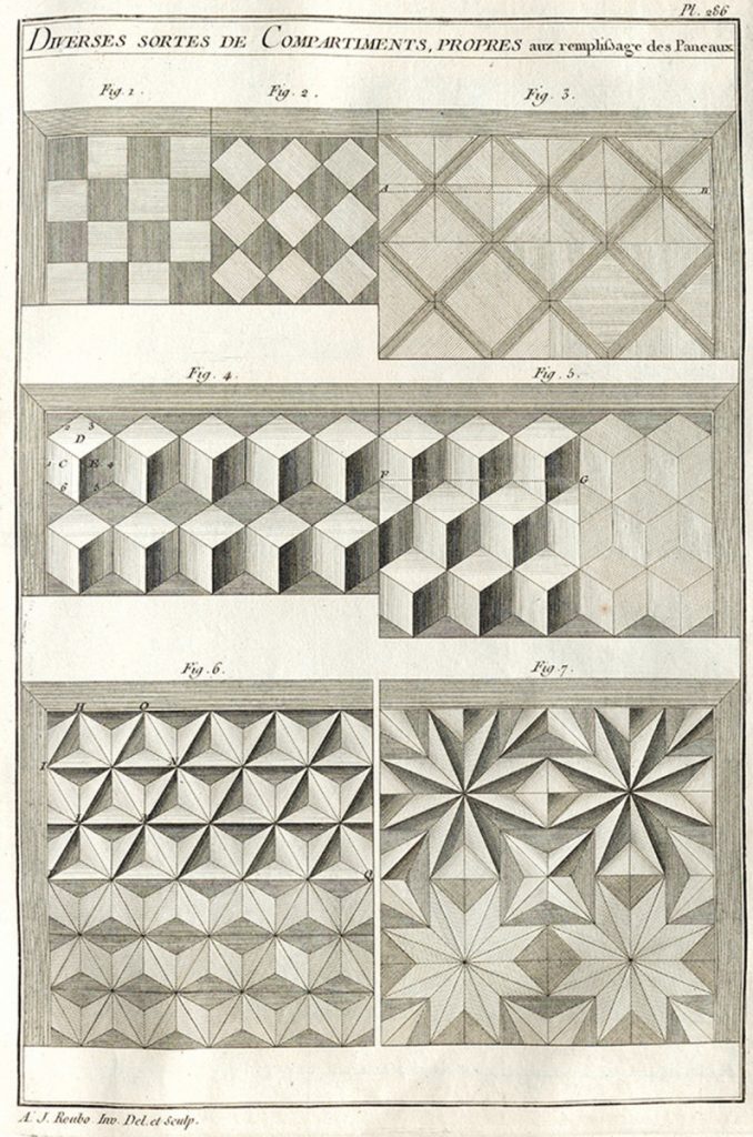 Roubo’s Parquetry Jigs | Popular Woodworking