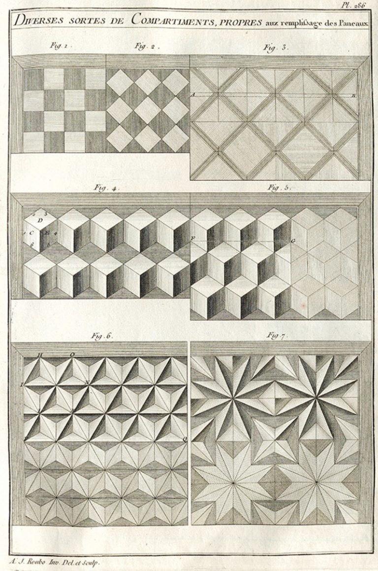 Roubo’s Parquetry Jigs | Popular Woodworking