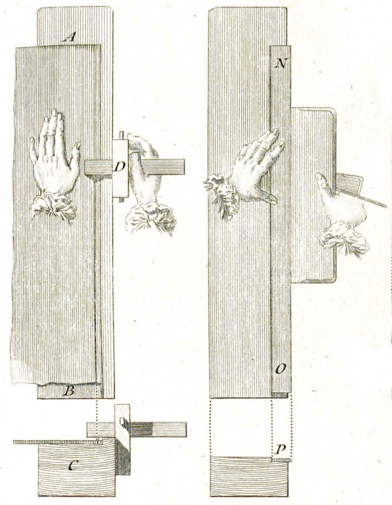 Roubo’s Parquetry Jigs | Popular Woodworking