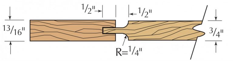 Craftsman Bookcase | Popular Woodworking