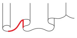 Carve a Classic Linenfold Panel | Popular Woodworking