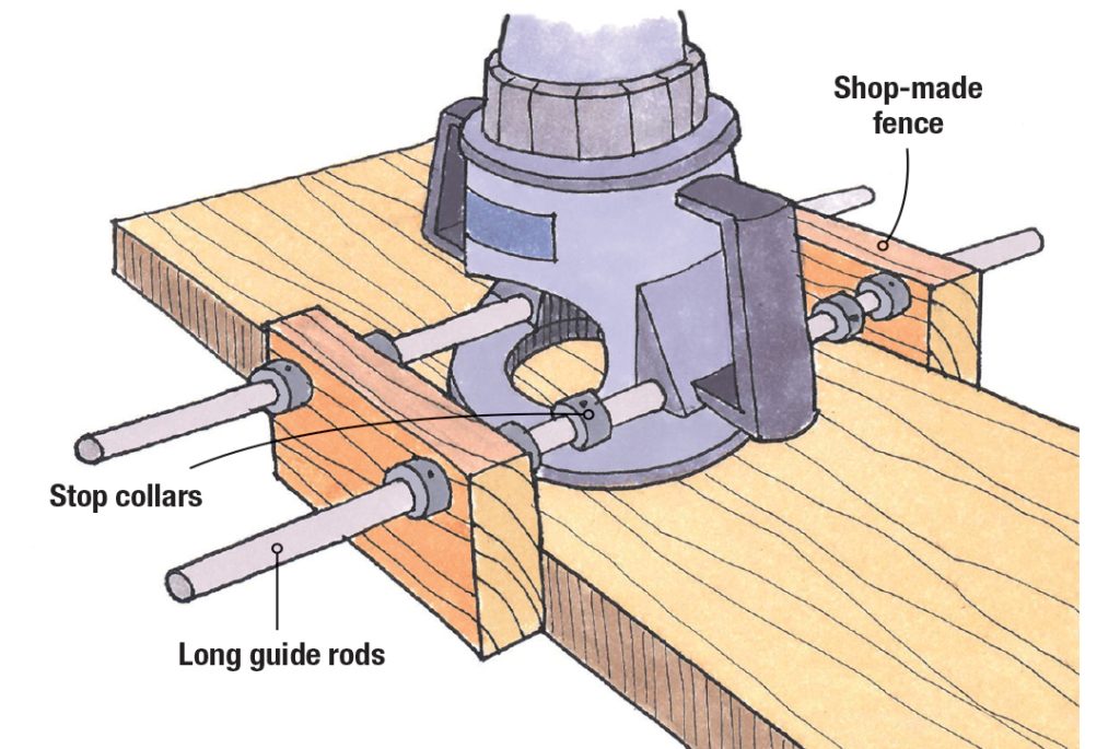 10 Router Tips for Furniture Makers | Popular Woodworking