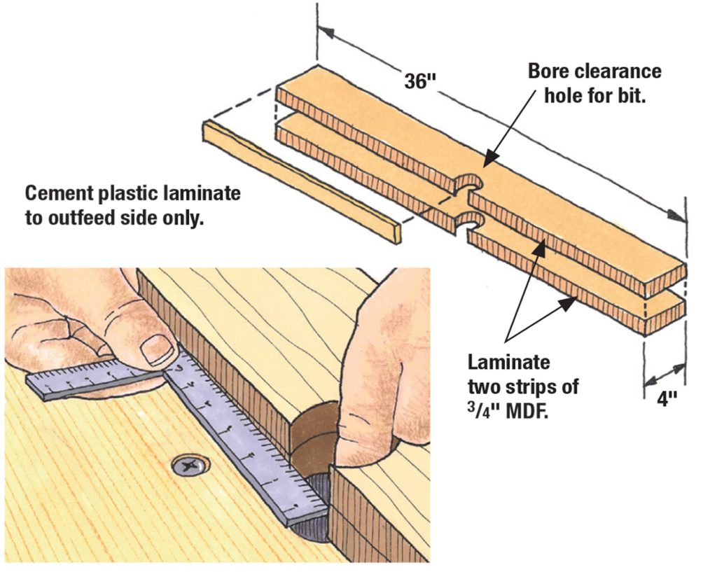 10 Router Tips for Furniture Makers | Popular Woodworking