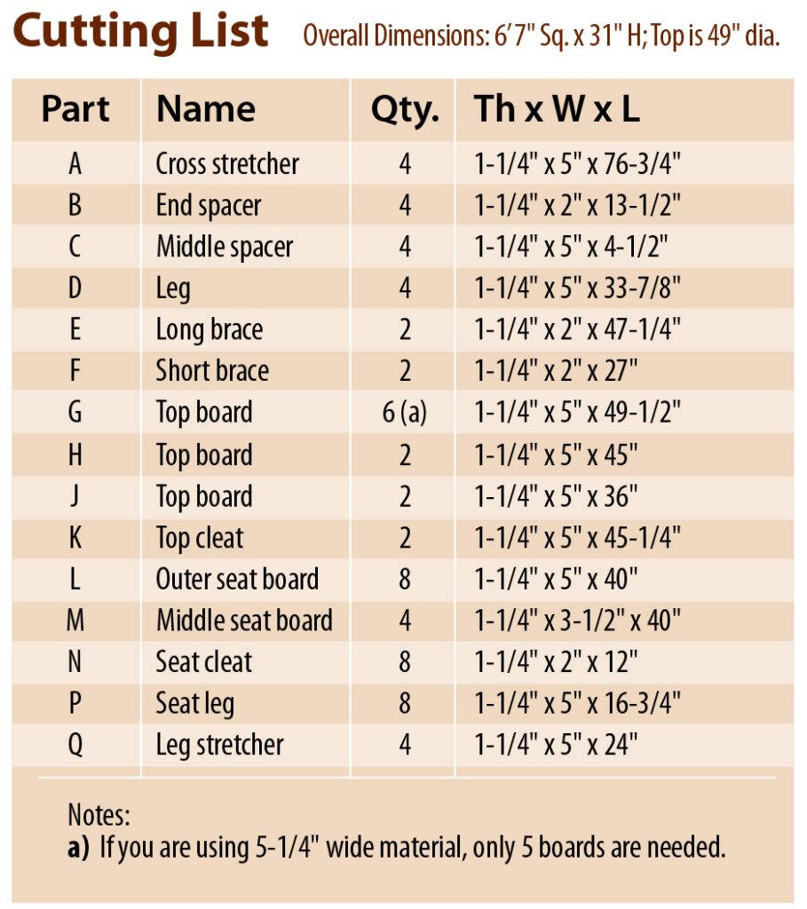 Crisscross Picnic Table | Popular Woodworking