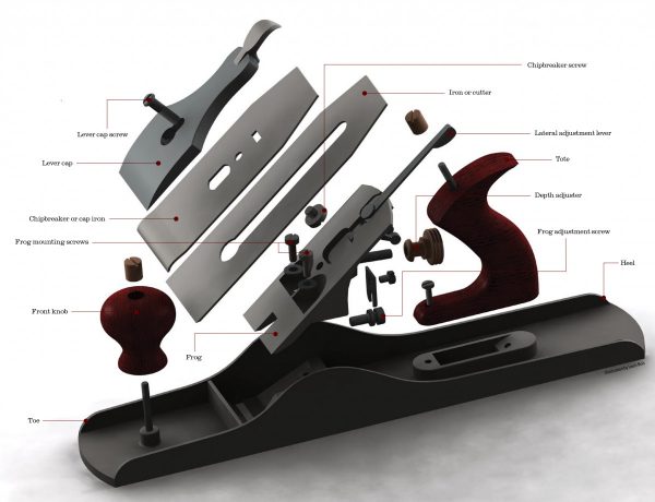 Handplanes for Beginners | Popular Woodworking