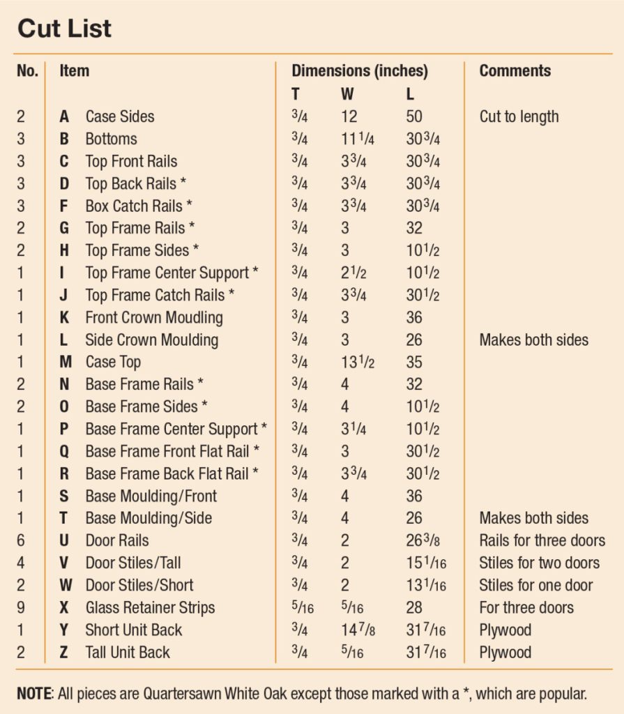 Barrister Bookcase | Popular Woodworking