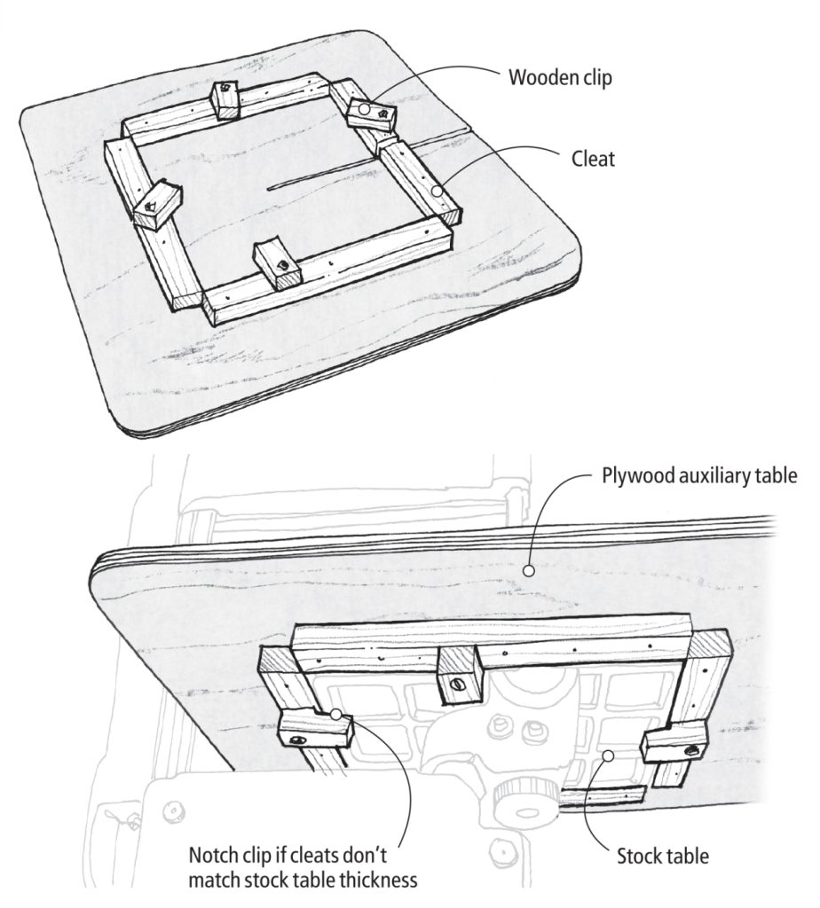 Quick-change Band Saw Table | Popular Woodworking