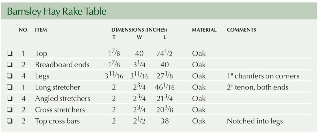 The Barnsley Hay Rake Table | Popular Woodworking