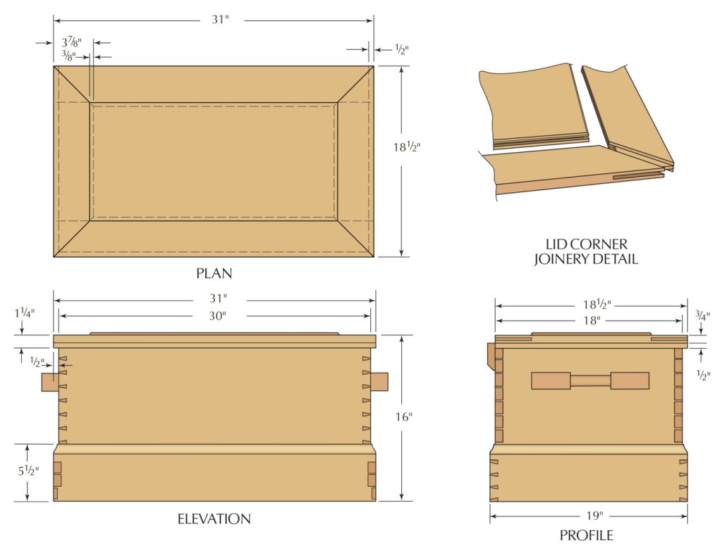 Roy Underhill’s Joiner’s Tool Chest | Popular Woodworking