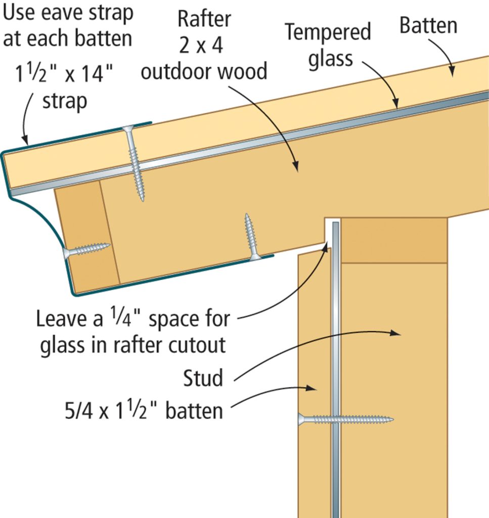 DIY Solar Drying Kiln | Popular Woodworking