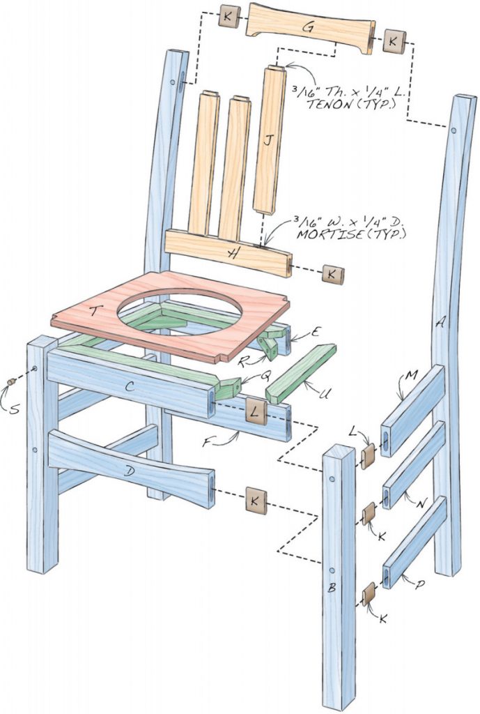 Stickley Dining Chairs | Popular Woodworking