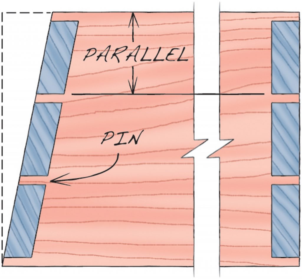 How To Lay Out Compound Angle Dovetails | Popular Woodworking