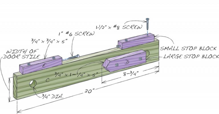 Classic Door Joinery | Popular Woodworking