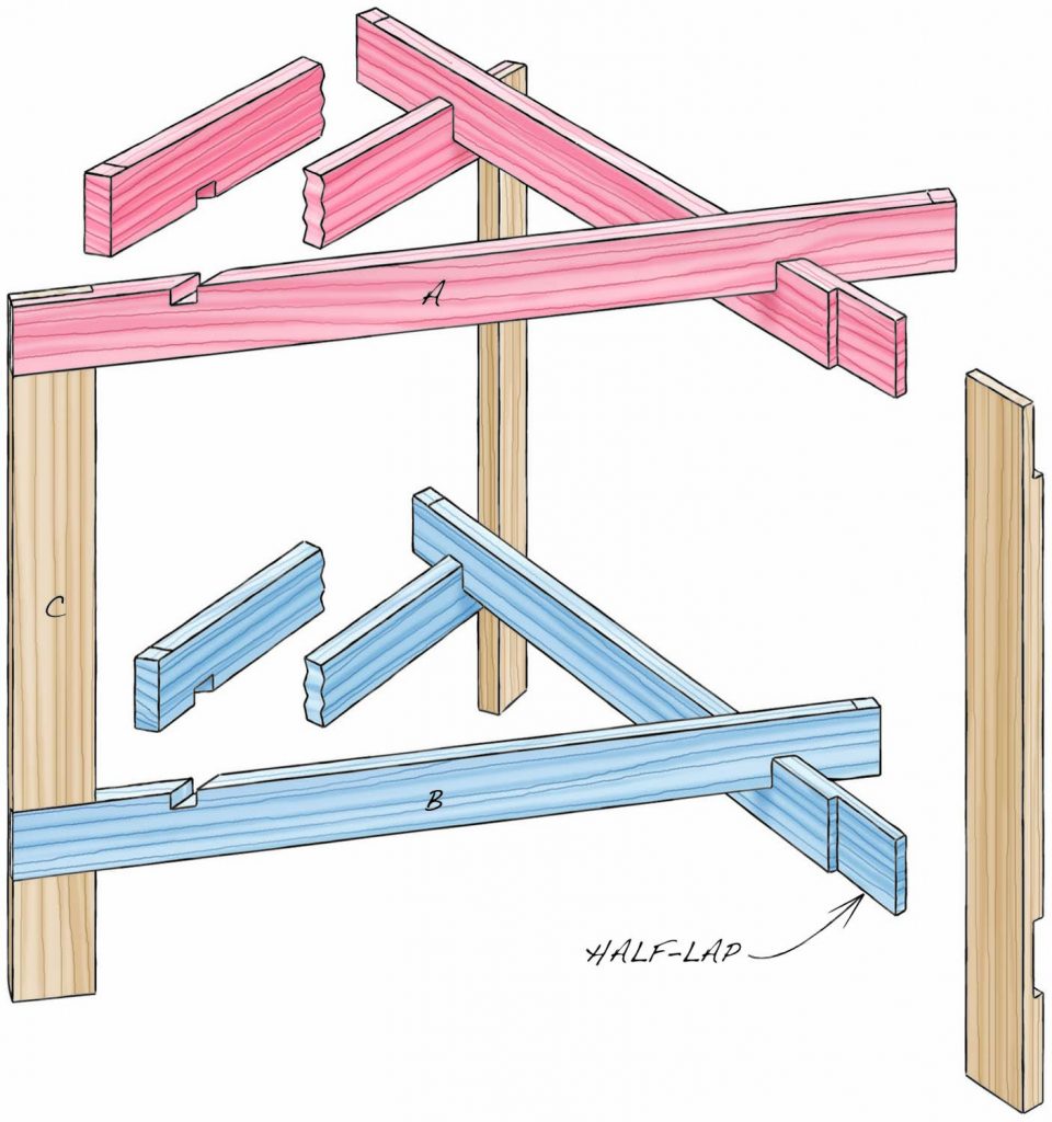 Summer Table | Popular Woodworking