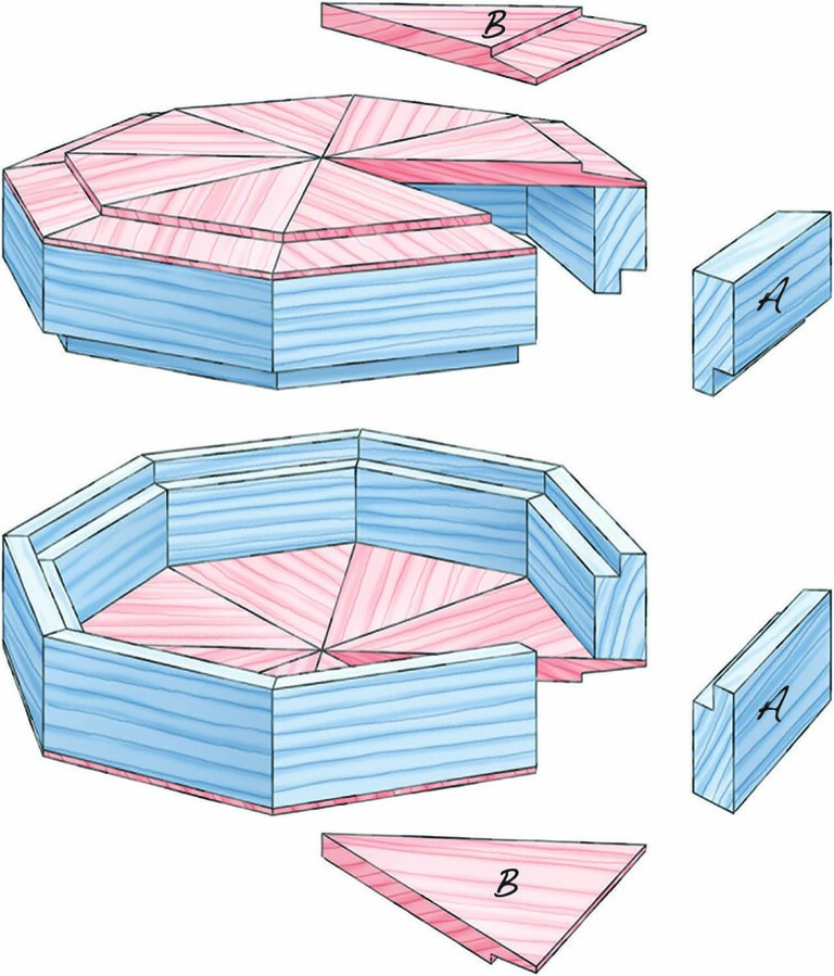 The Octabox | Popular Woodworking