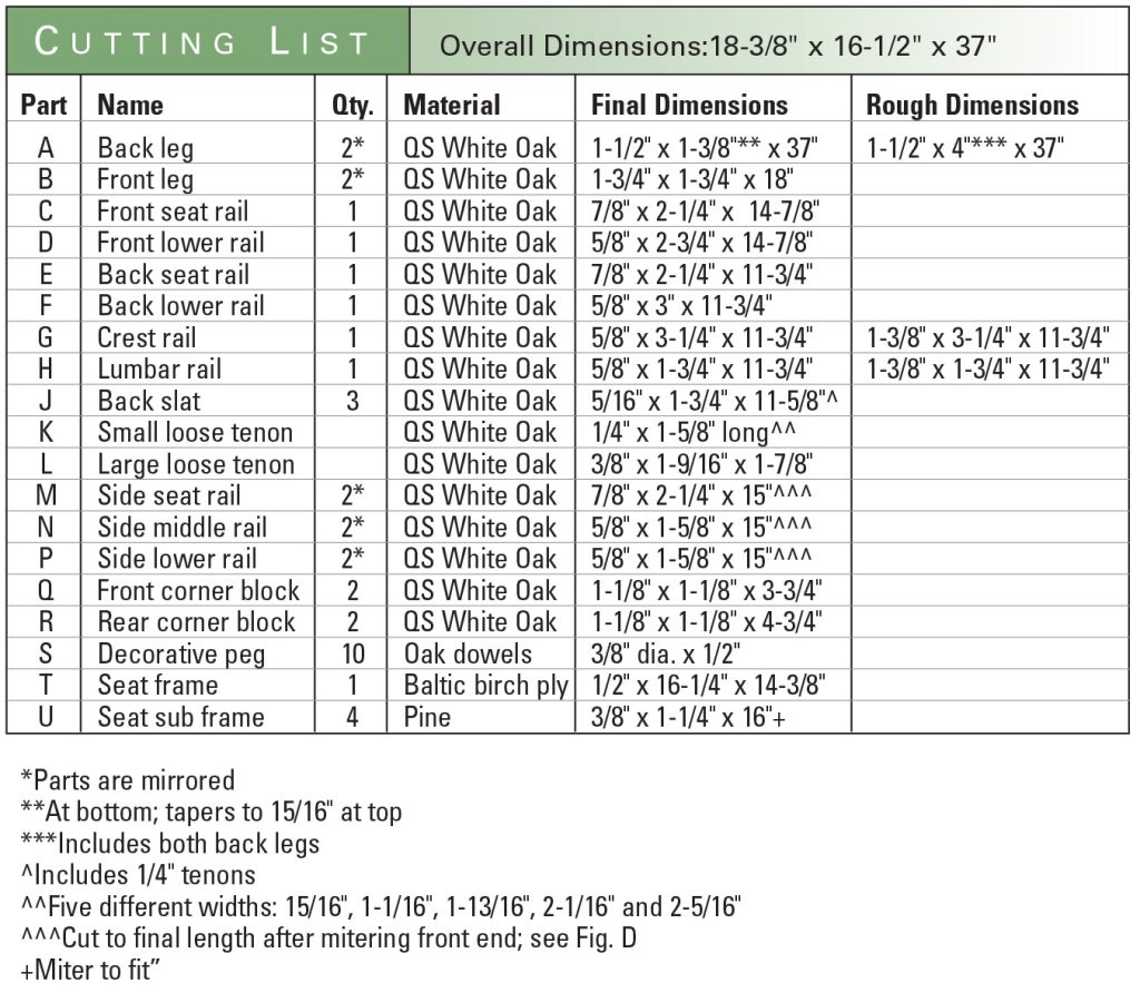 Stickley Dining Chairs | Popular Woodworking