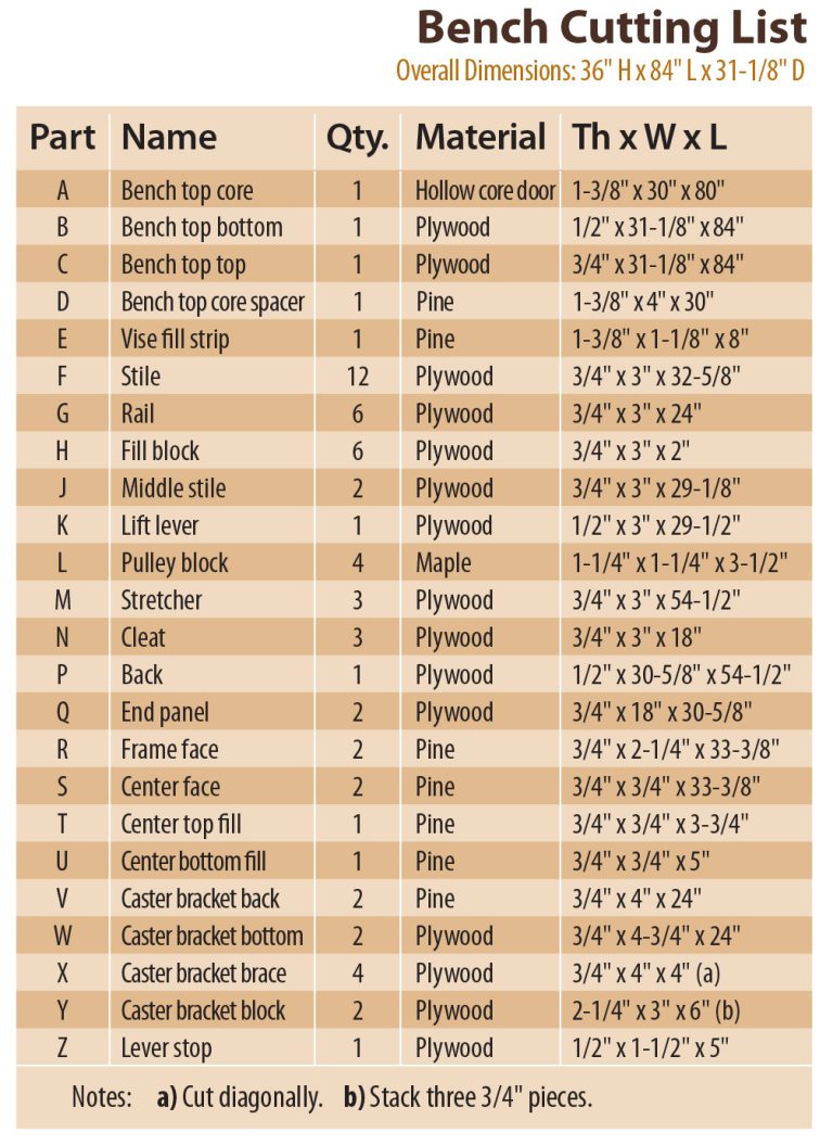 Power Tool-Friendly Bench | Popular Woodworking