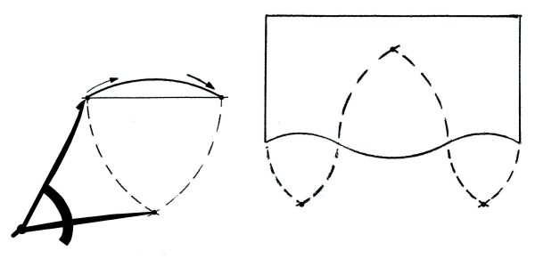Adding Curves to Your Toolkit | Popular Woodworking