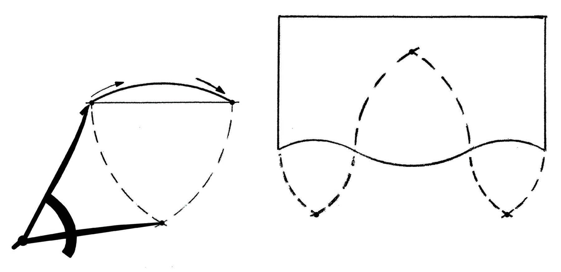 Adding Curves to Your Toolkit | Popular Woodworking