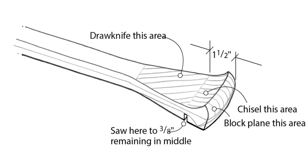 Build a Canoe Paddle | Popular Woodworking