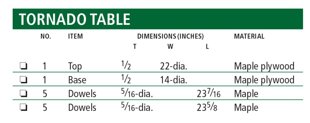 Tornado Table | Popular Woodworking