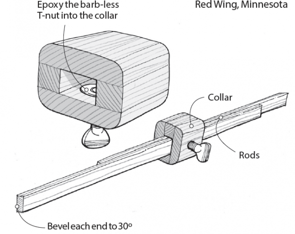 Shop-made Pinch Rods | Popular Woodworking