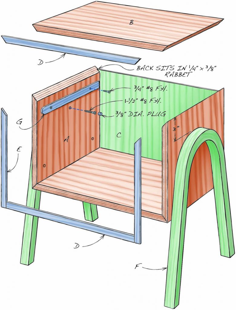The Metropolitan Console | Popular Woodworking