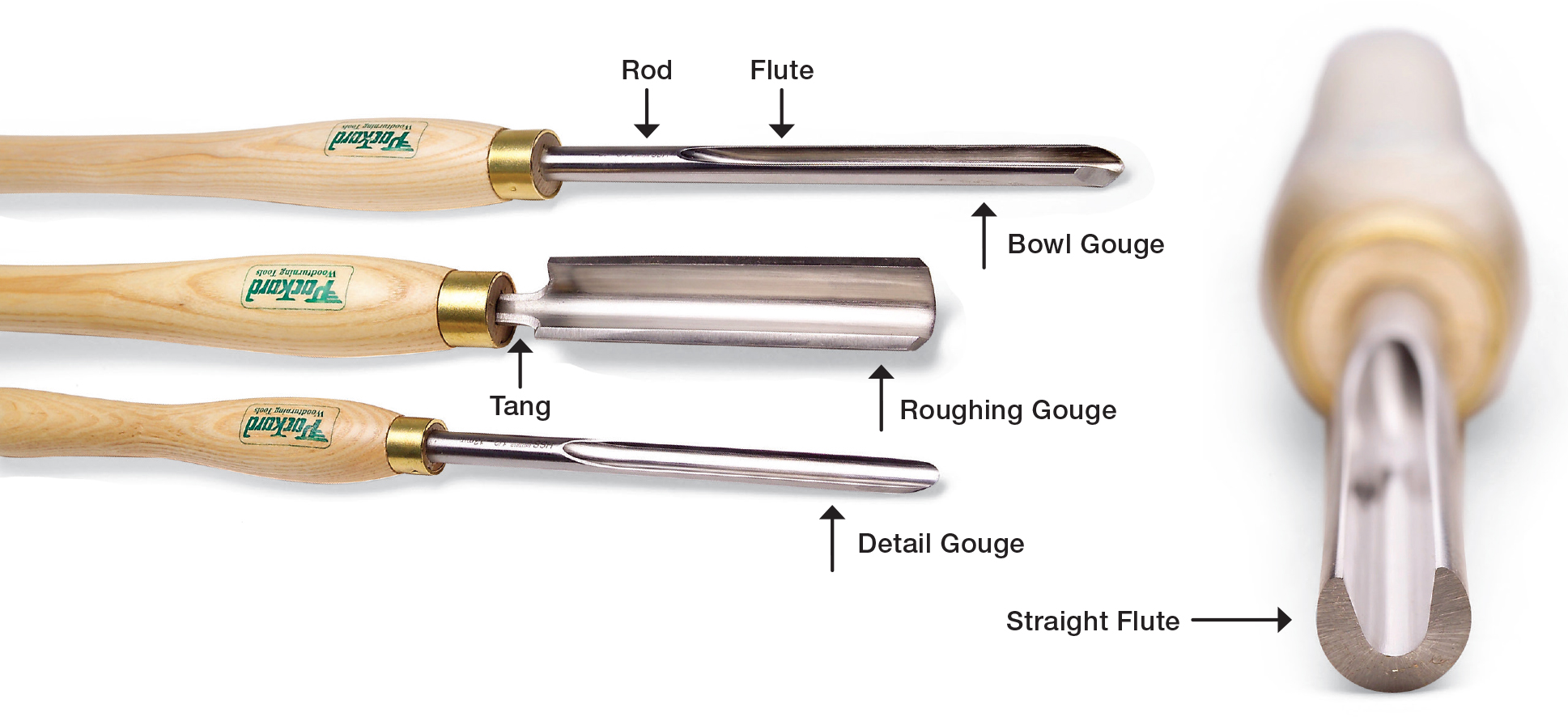 Bowl Gouges | Popular Woodworking