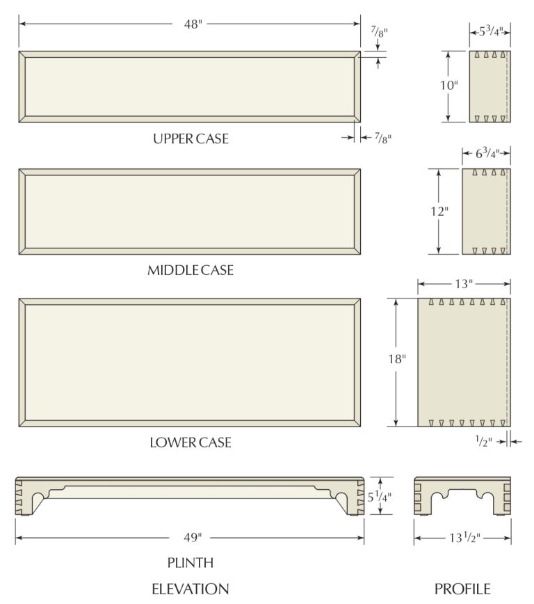 Monticello’s Stacking Bookcases | Popular Woodworking