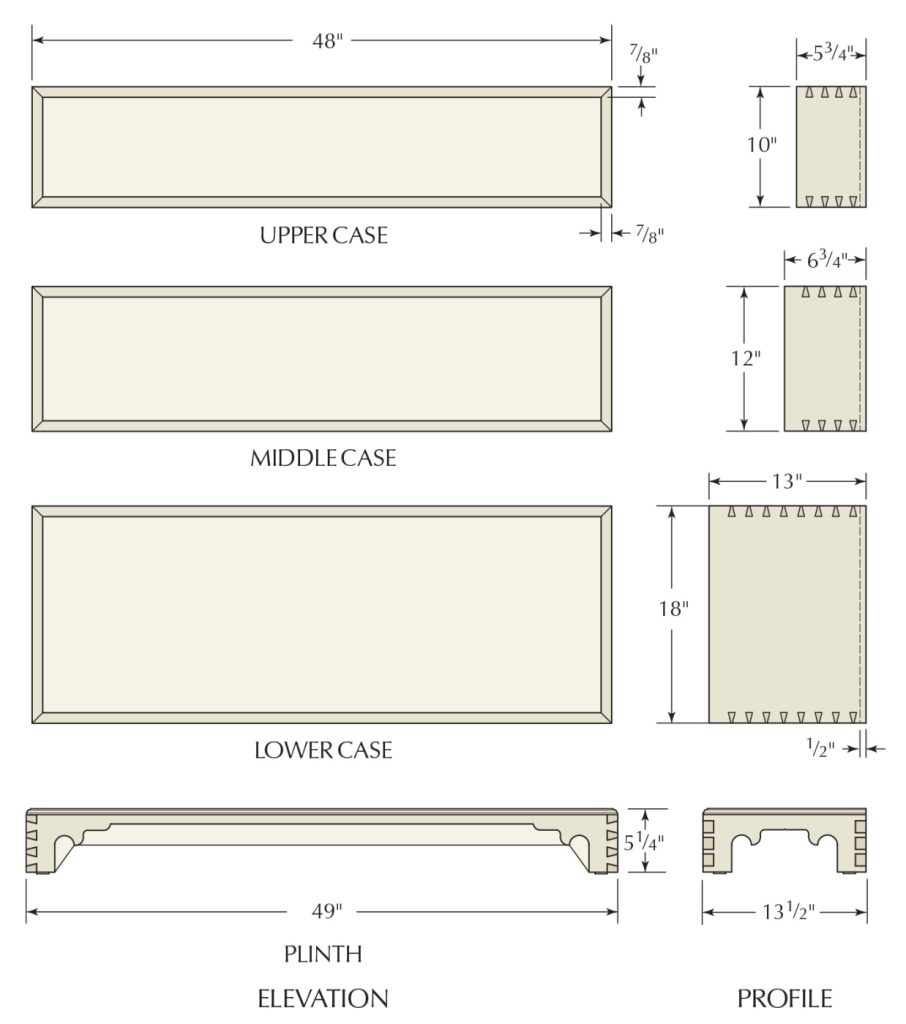 Monticello’s Stacking Bookcases | Popular Woodworking