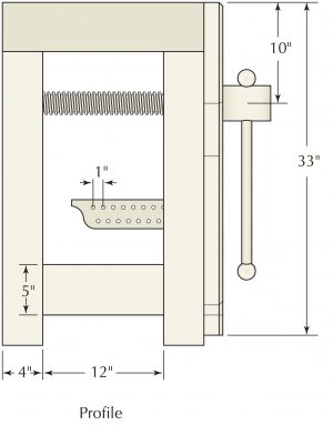 The Roubo Workbench | Popular Woodworking