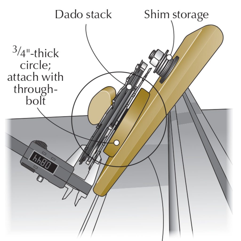 Backside Out | Popular Woodworking