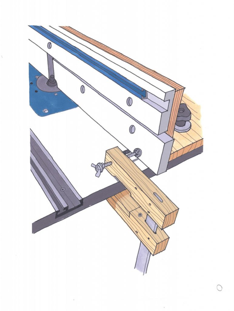 Cam Clamp Fence Micro-adjusters | Popular Woodworking