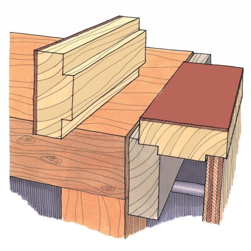 Simple Router Table | Popular Woodworking