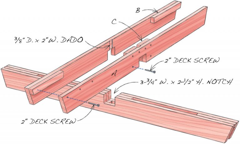 Crisscross Picnic Table | Popular Woodworking