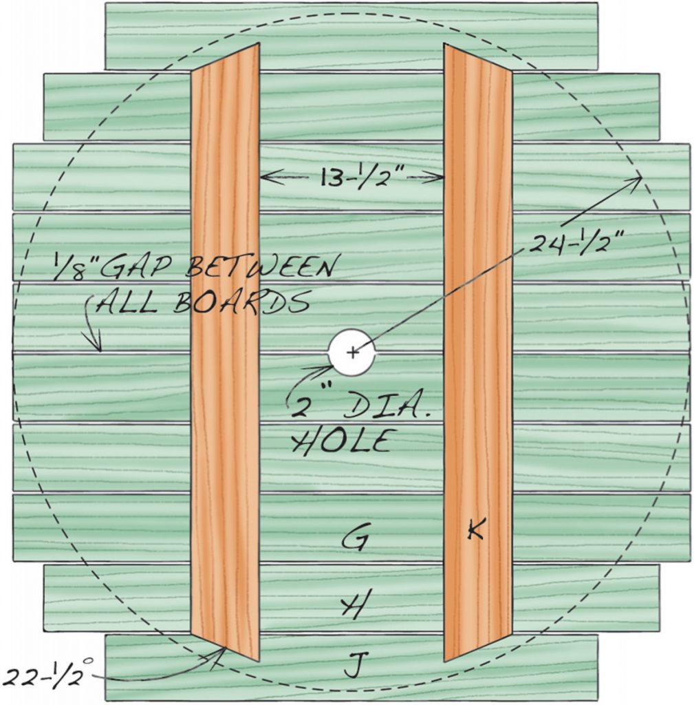 Crisscross Picnic Table | Popular Woodworking