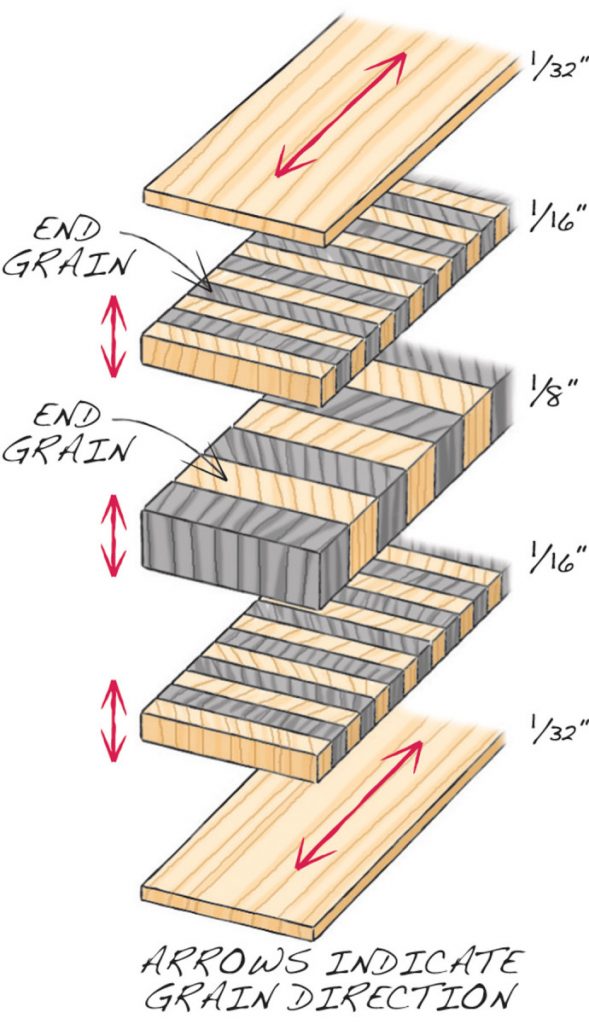 How to Make Banding Inlay | Popular Woodworking