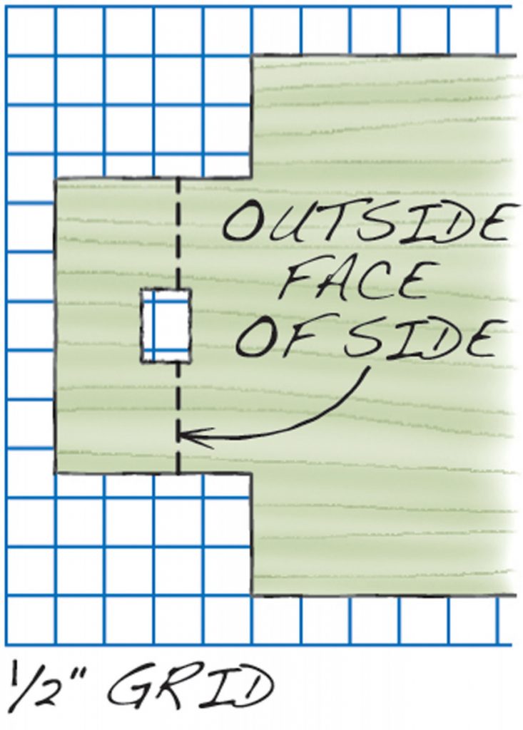 Small Arts & Crafts Table | Popular Woodworking