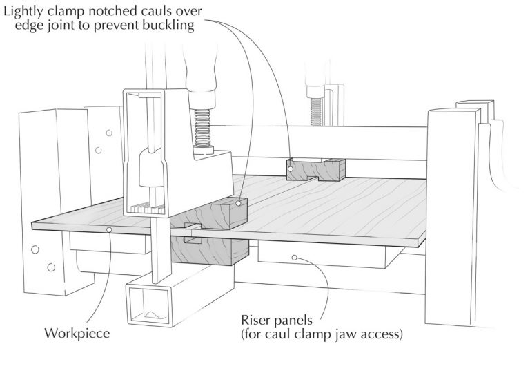 Edge-joining Thin Boards | Popular Woodworking