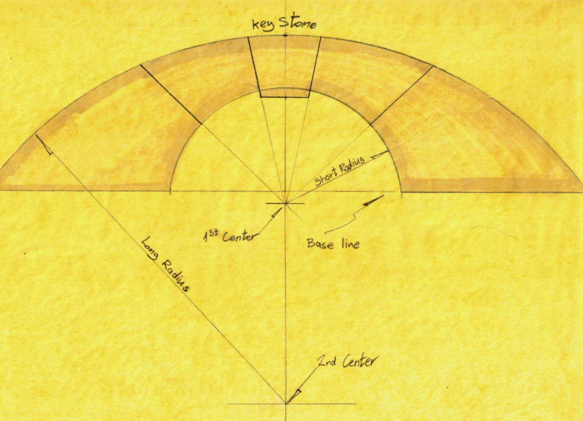 Build a Wooden Arch Toy | Popular Woodworking