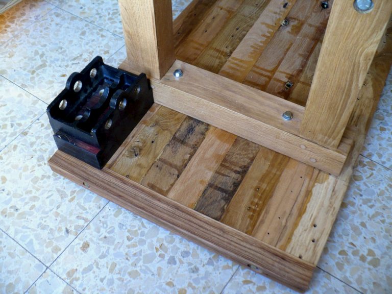 Thanksgiving for Quality, and My Workbench Trilogy: Part 1 | Popular ...