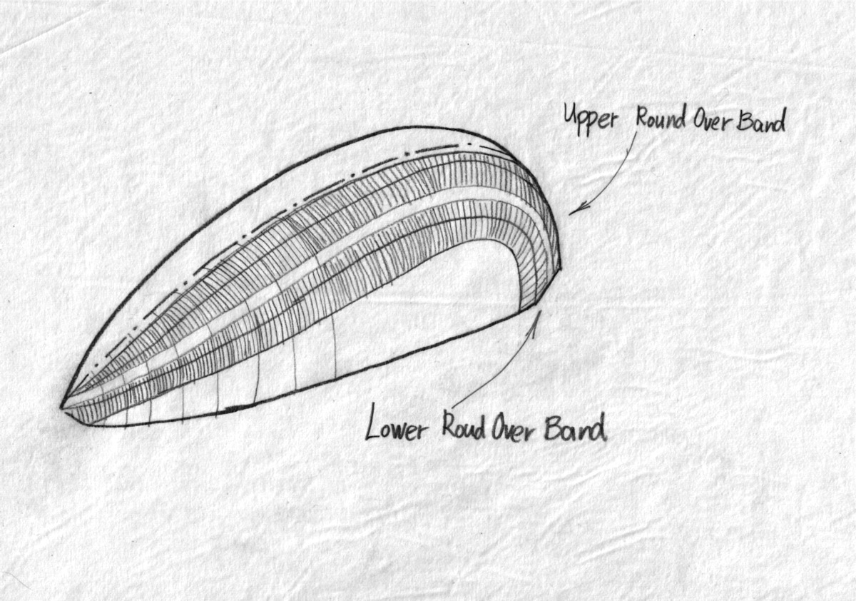 Woodworking with Kids: Carving a Mouse Pt 2 | Popular Woodworking