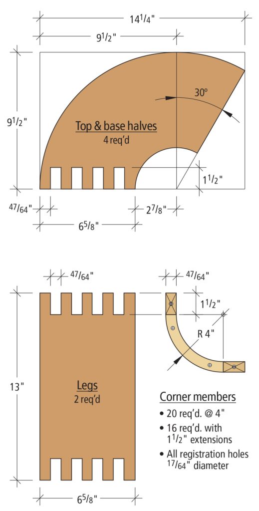 Ribbon Table | Popular Woodworking