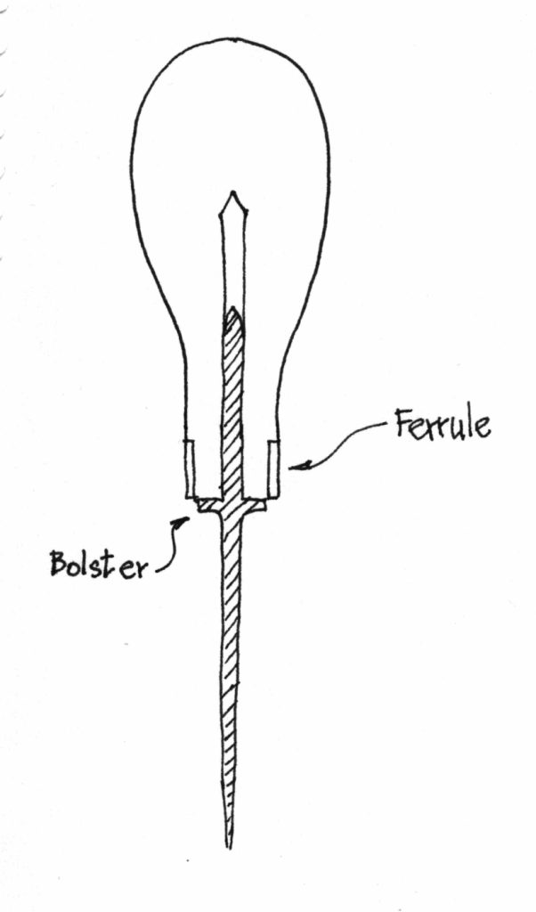 The Awl | Popular Woodworking