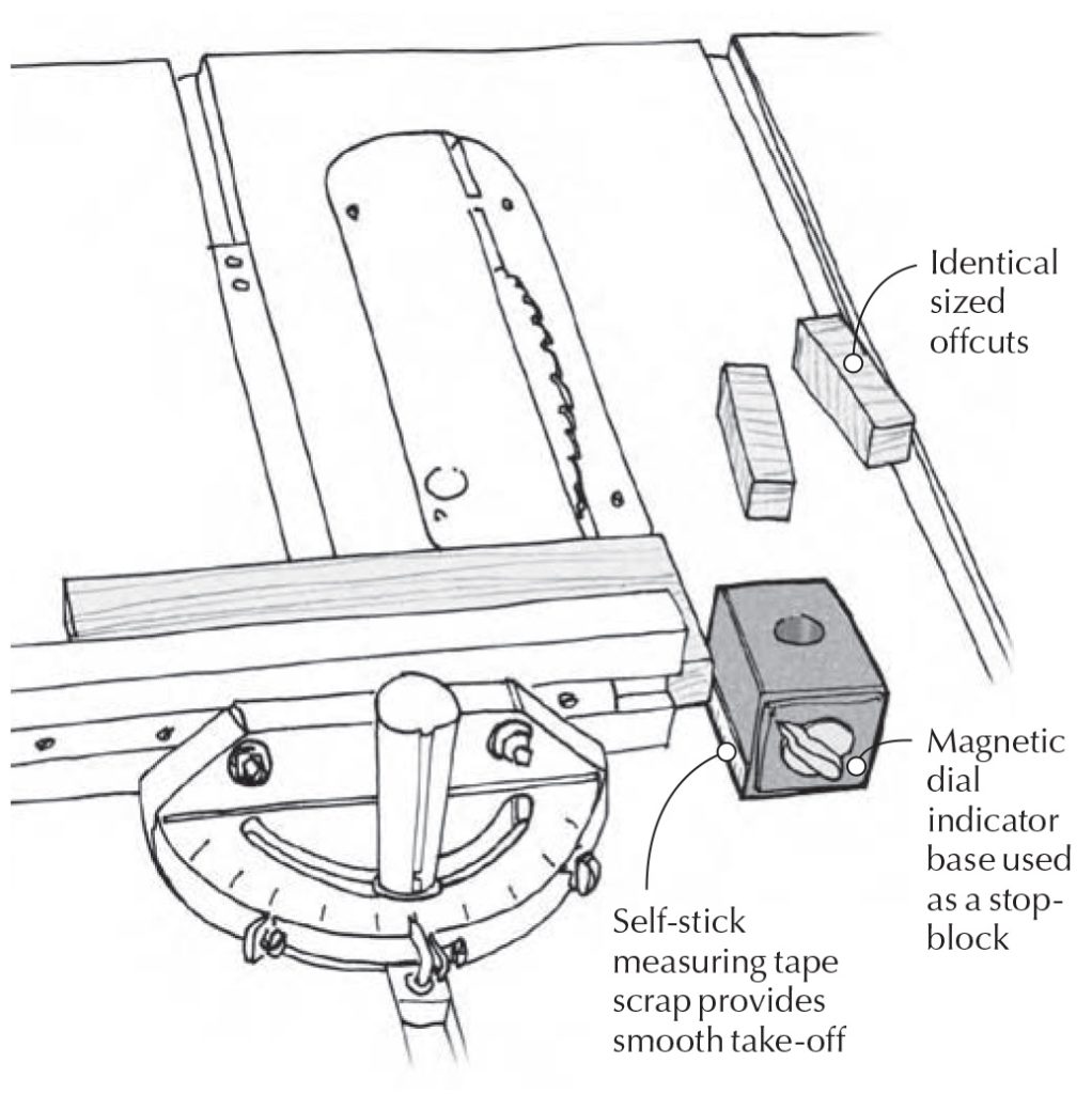 Magnetic Stop-block for the Table Saw | Popular Woodworking